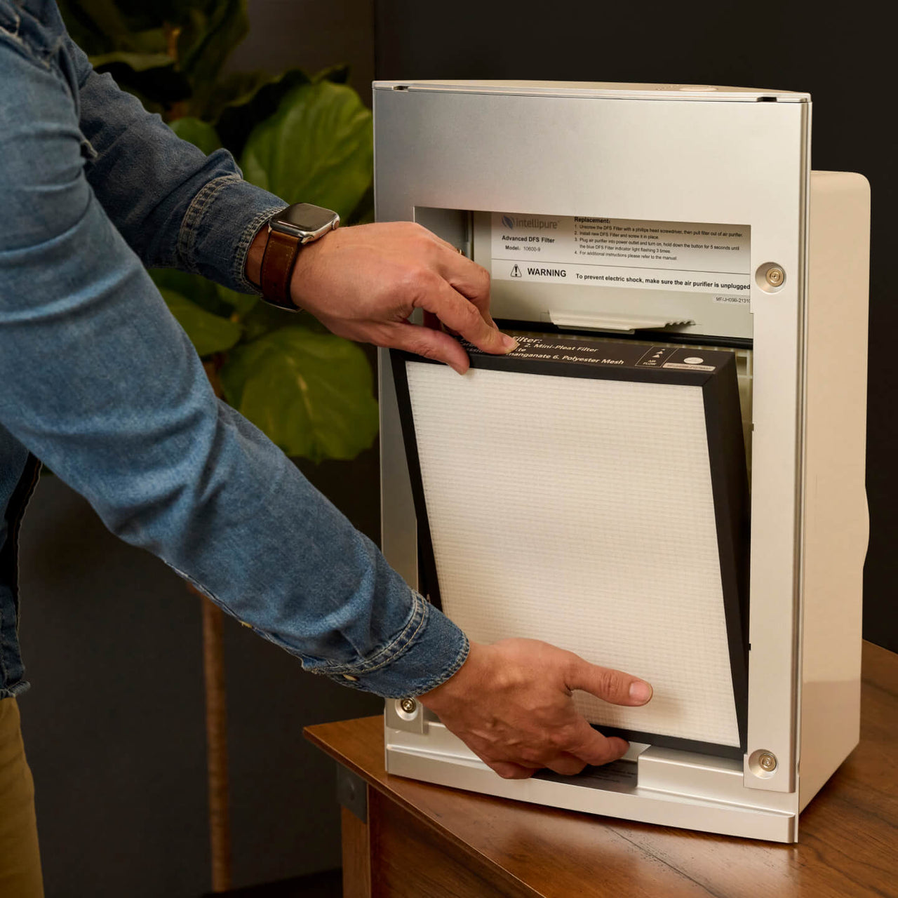 Compact Annual Filter Set – Intellipure